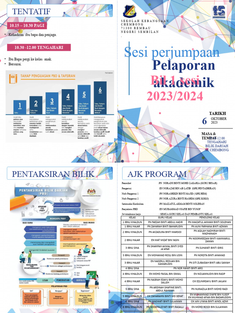 Buku Program Sesi Perjumpaan Pelaporan Akademik Bil 1 | PDF