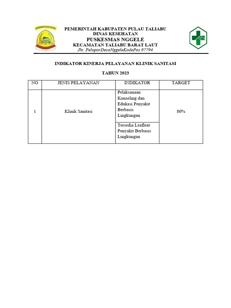 Indikator Kinerja Klinik Pdf