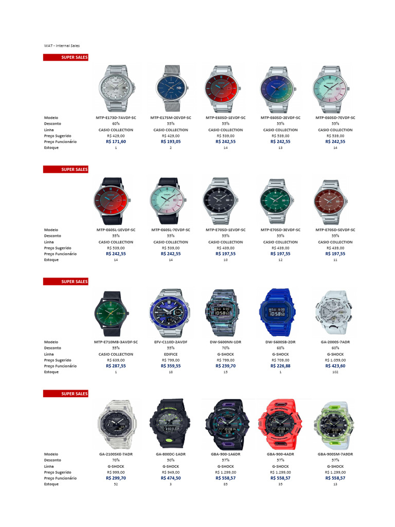 Casio Watches Internal Sales Discounts | PDF | Design | Brand Management