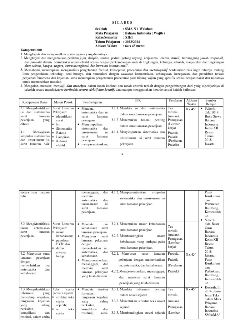 Silabus Bahasa Indonesia Kelas XII | PDF