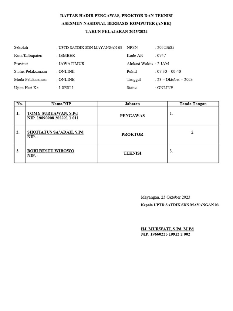 Daftar Hadir Proktor, Teknisi, Dan Pengawas | PDF