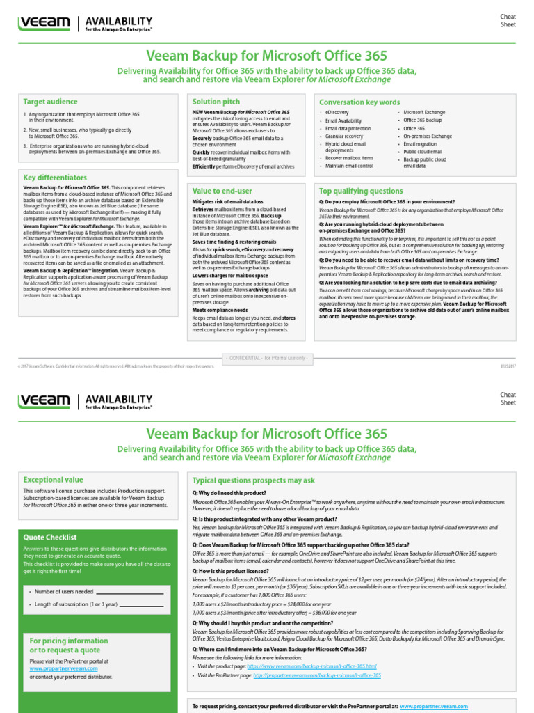Veeam Backup Microsoft Office 365 Cheat Sheet en | PDF | Backup | Cloud ...