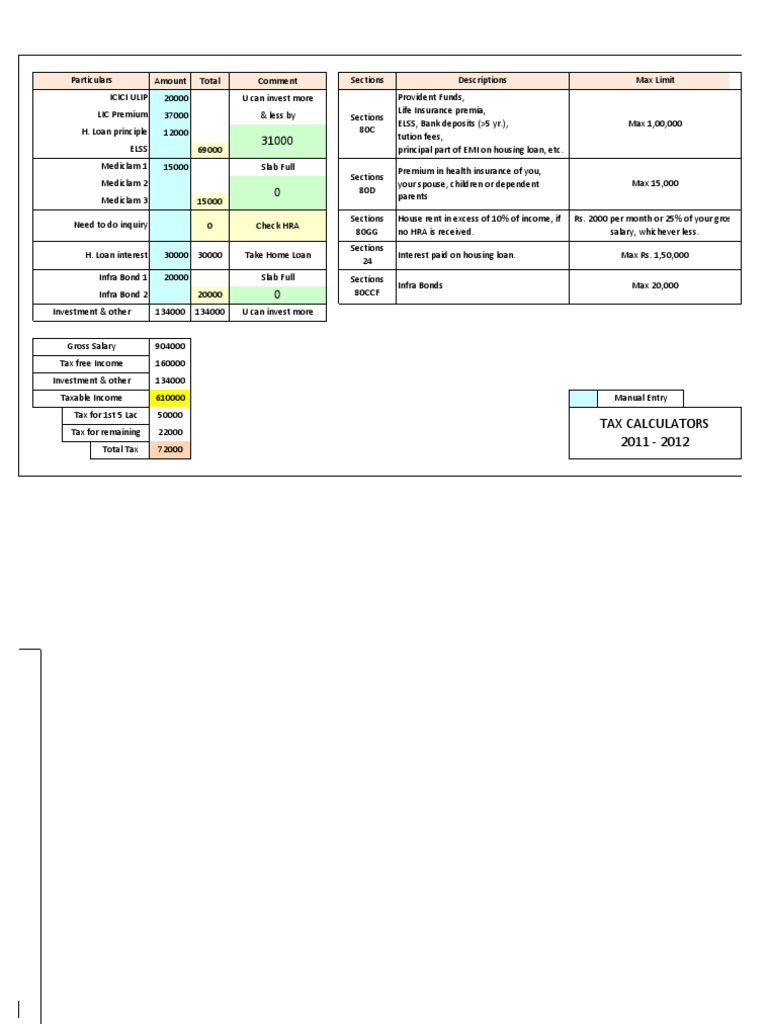 IT Calculator | PDF
