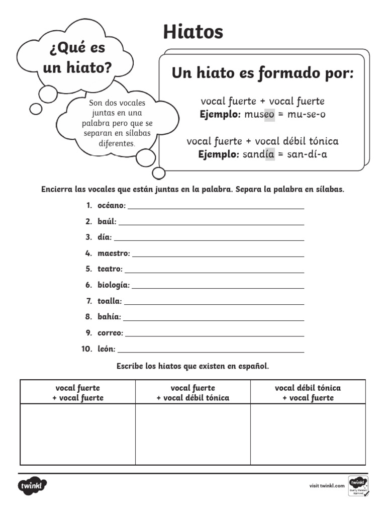 Entendiendo los Hiatos en Español | PDF