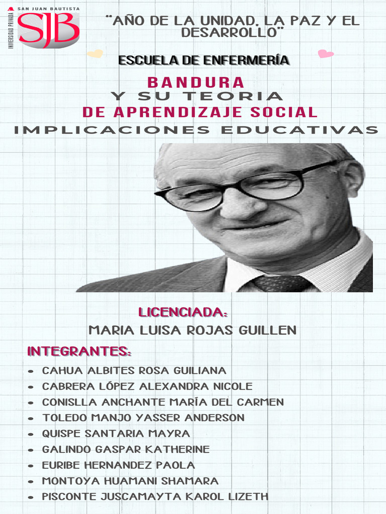 Infografia de Bandura | PDF