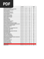 Menu Choky | PDF | Coffee | Cooking