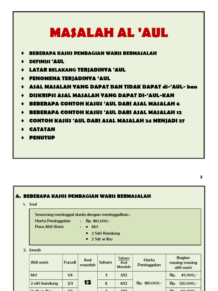 Materi 11 Masalah 'Aul | PDF
