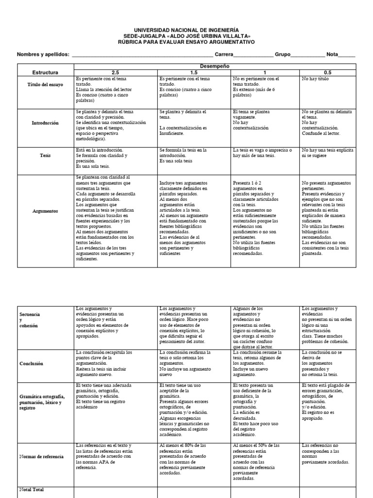 Rúbrica para Ensayos Uni | PDF | Argumento | Gramática