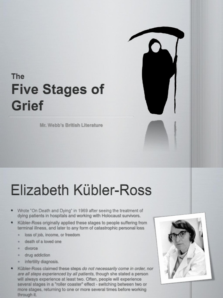 Stages Of Grief Pdf Denial Kübler Ross Model