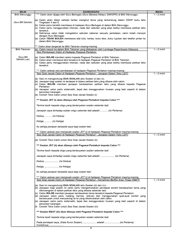Tatacara Dan Adab Ujian Lisan Bahasa Melayu SPM KSSM | PDF