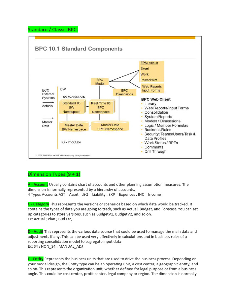 Classic BPC Arichtech and Dimension Types | PDF | Financial Services ...