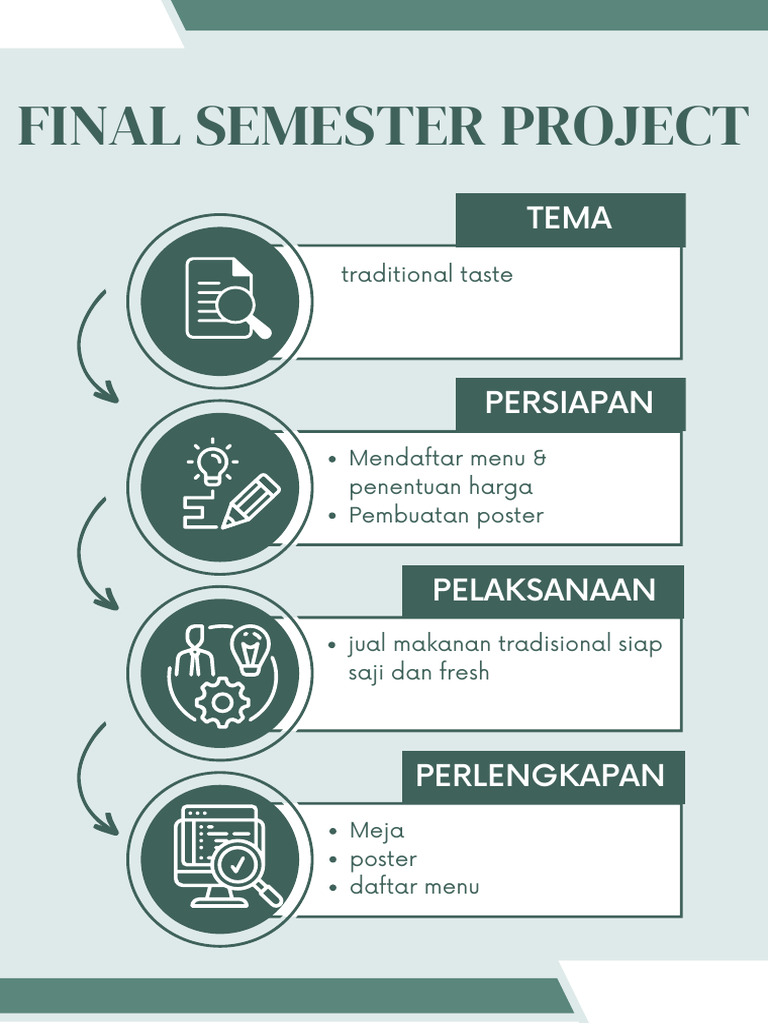 Contoh Project Rencana Akhir Semester | PDF
