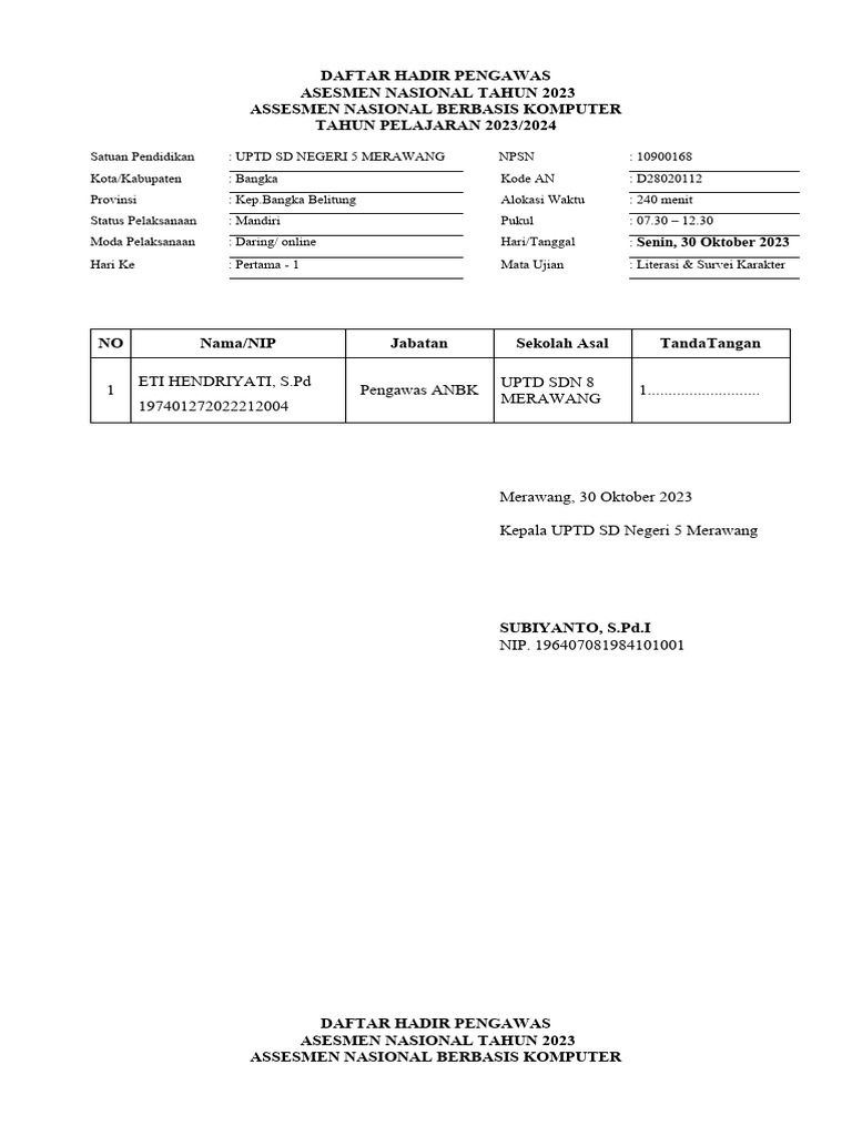 Daftar Hadir Pengawas ANBK 2023 | PDF