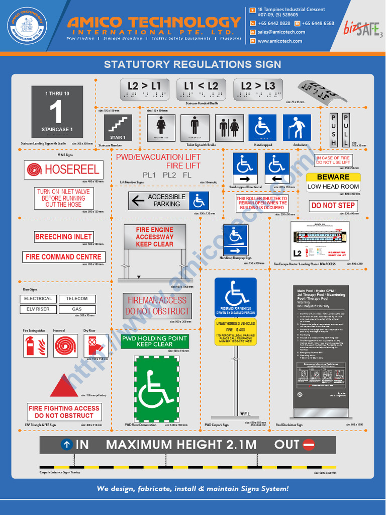 Statutory Signage and Regulations Guide | PDF | Stairs | Components