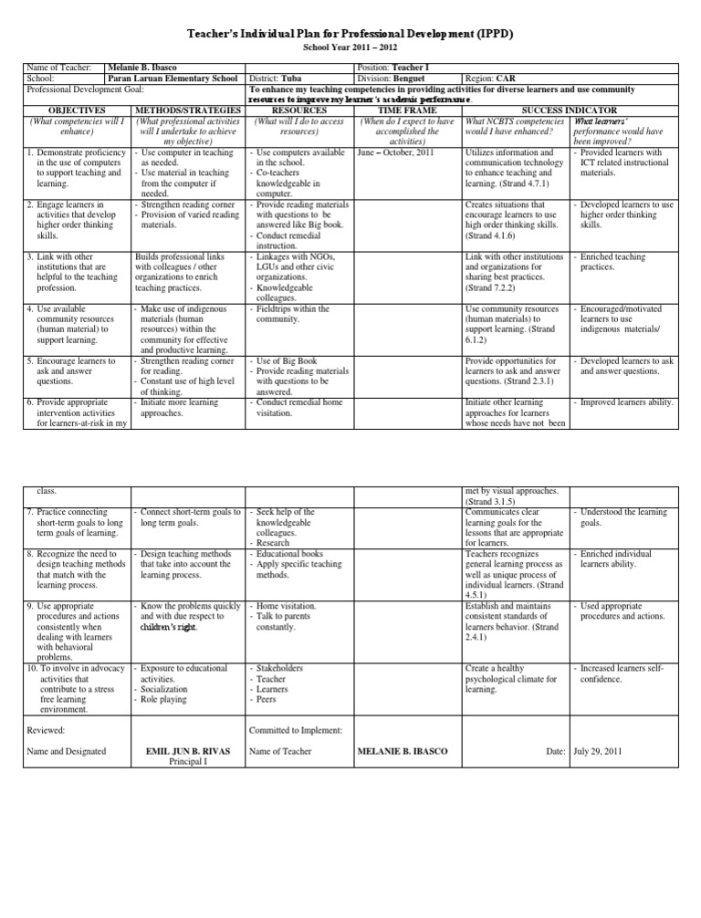 IPDD | PDF | Teaching Method | Learning