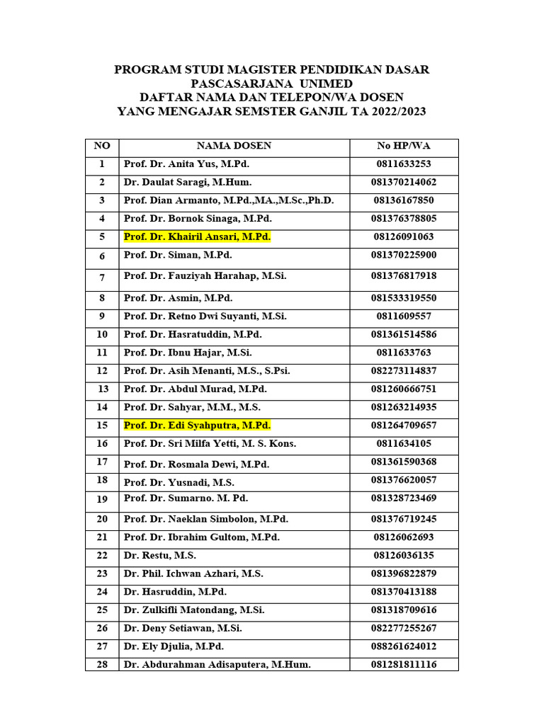 Nama Dosen Dan No. HP | PDF
