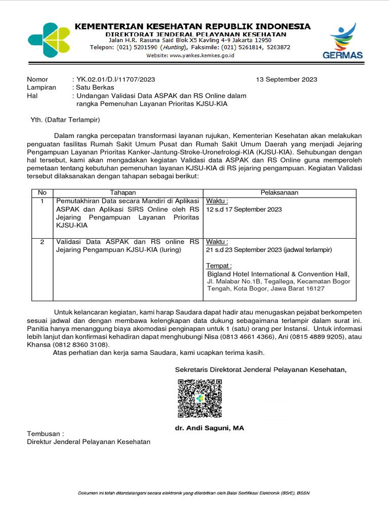 Undangan Daerah Validasi Data ASPAK Kebutuhan Alkes KJSU-KIA 21 S.D 23 Sept | PDF