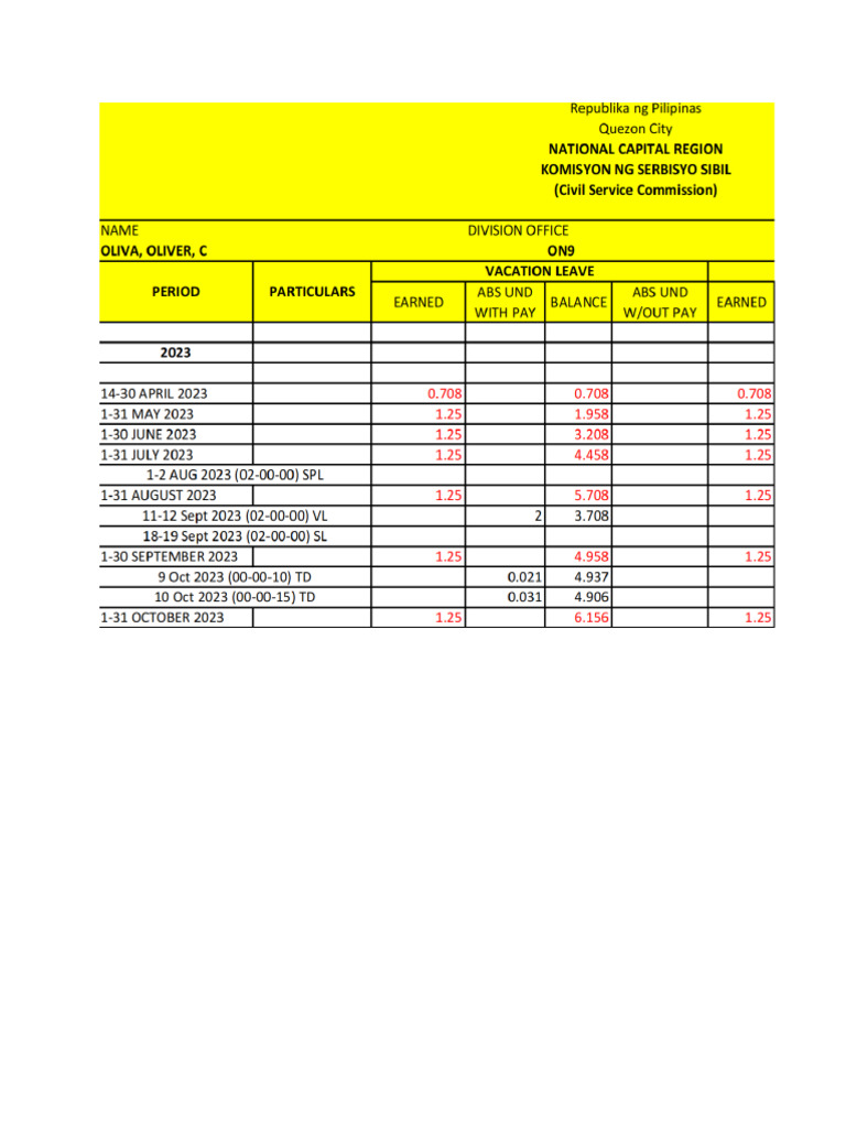 Oliver Oliva Leave Ledger | PDF