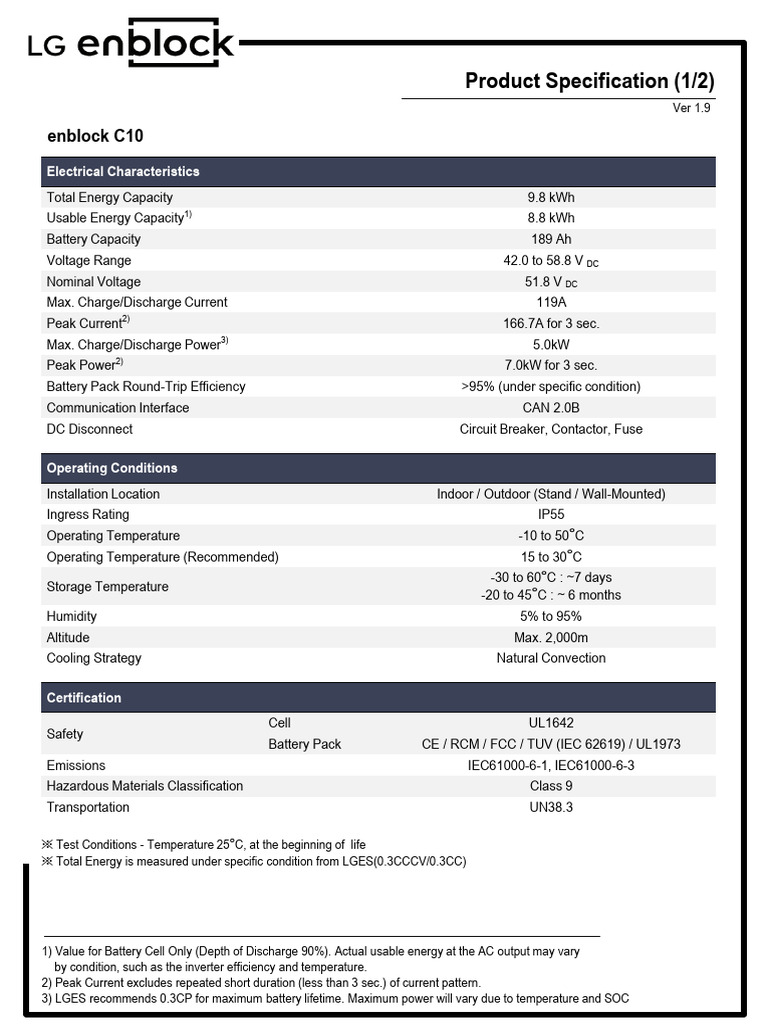 Data Sheet Enblock C10 Ver1.9 | PDF | Fuse (Electrical) | Energy Technology