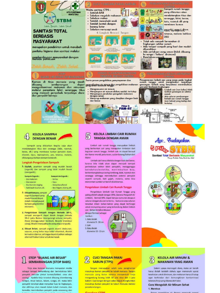 Kampanye 5 Pilar STBM Di Masyarakat | PDF