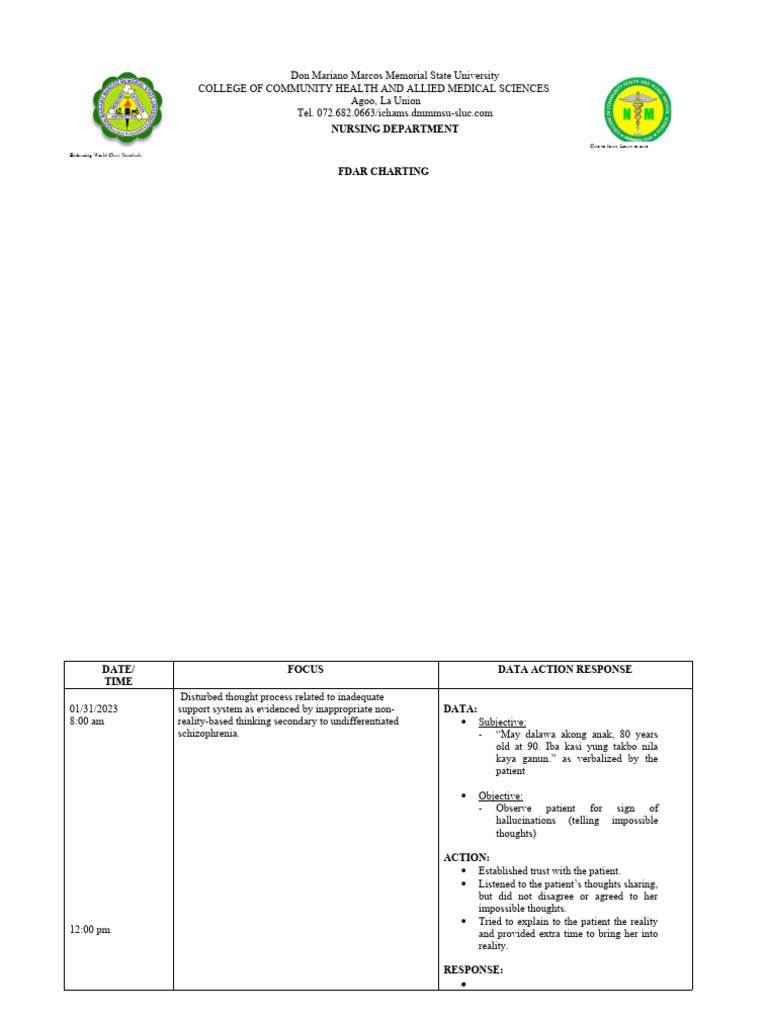 Fdar Psychiatric Duty | PDF | Patient | Mental Health