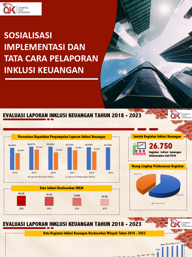 DINK - Materi Sosialisasi Laporan Inklusi | PDF