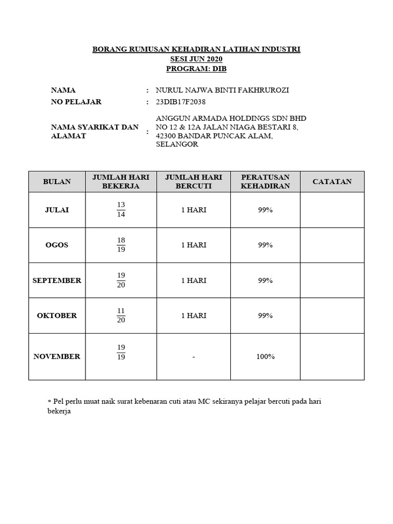 Borang Rumusan Kehadiran Latihan Industri | PDF