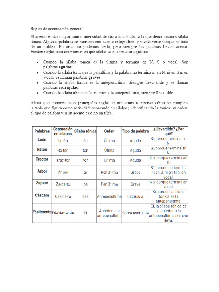 Reglas de acentuación general | PDF