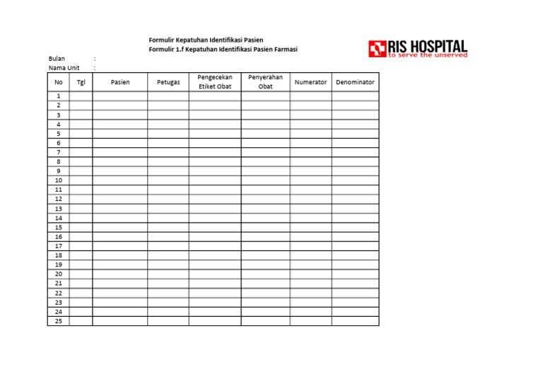 Formulir Kepatuhan Identifikasi Pasien | PDF