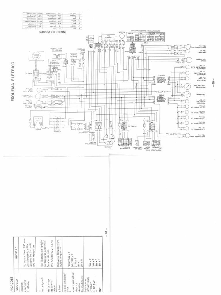 Esquema Eletrico | PDF