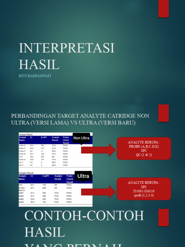 Interpretasi Hasil | PDF