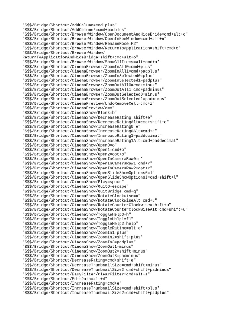 Shortcuts | PDF | Graphical User Interfaces | System Software