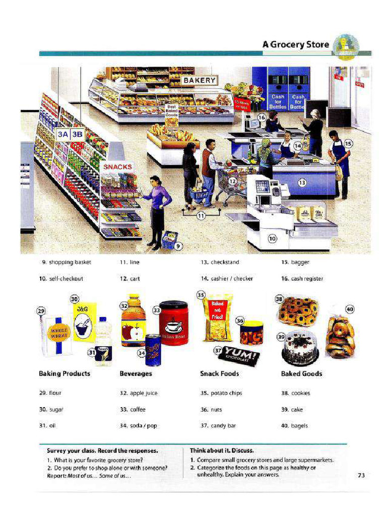 Oxford Picture Dictionary 3rd Edition - 0079 | PDF