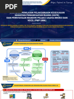 Penilaian Pelaksanaan KKPR dan UMK | PDF