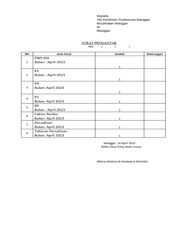 PWS Kia Buku Limau April | PDF