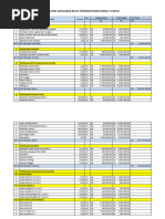 Contoh RAB Desain Interior | PDF