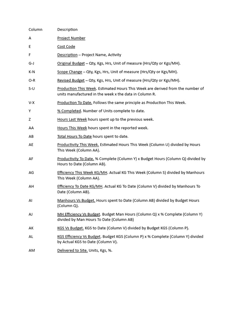 Column Descriptions | PDF Column Descriptions | PDF