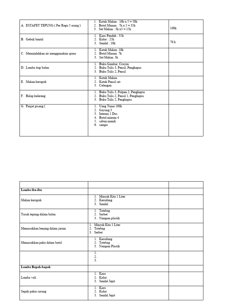 List Hadiah 17 An | PDF