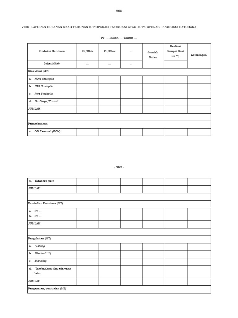 Lap Bulanan Op Batubara | PDF