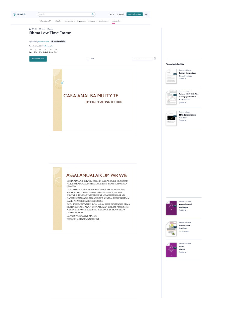 Bbma Low Time Frame | PDF