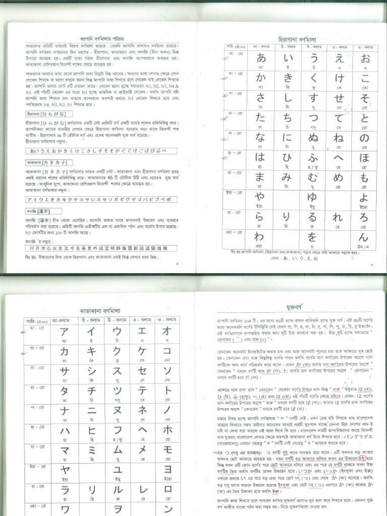 Minna_No_Hihongo_N5_Book | PDF