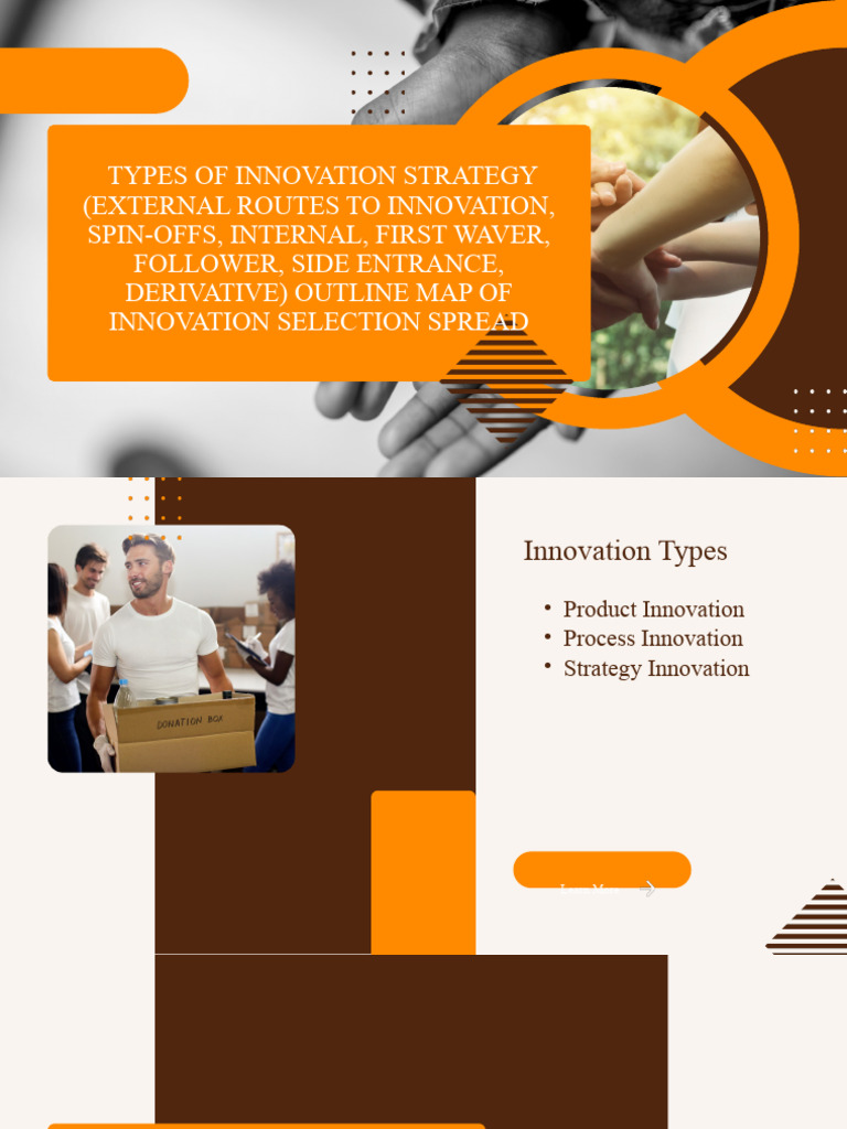 Bab 9 Types of Innovation Strategy (External Routes To Innovation, Spin ...