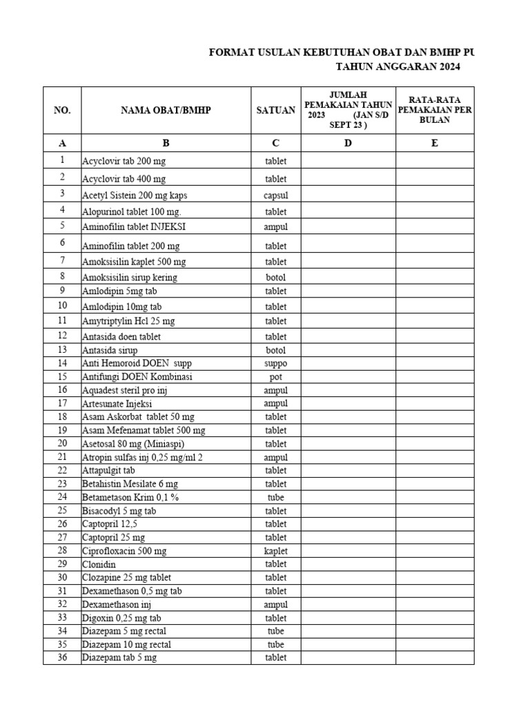 Form usulan obat dan bmhp puskesmas taun 2024 - | PDF