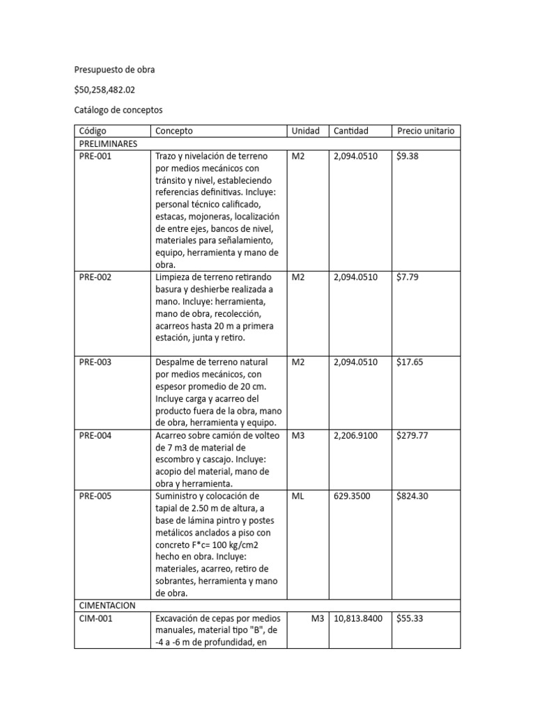 Catálogo de Conceptos | PDF | Ingeniero civil | Ingeniería de Edificación