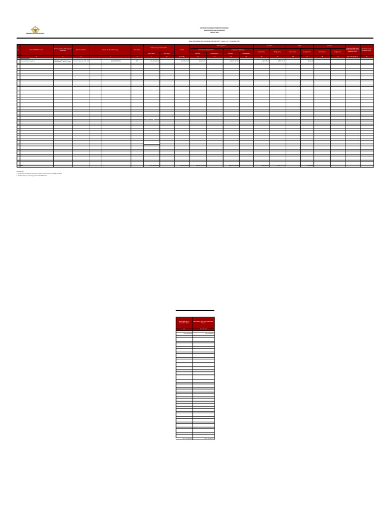 Form Mutasi Dana Kapitasi PKM Benai 2 | PDF