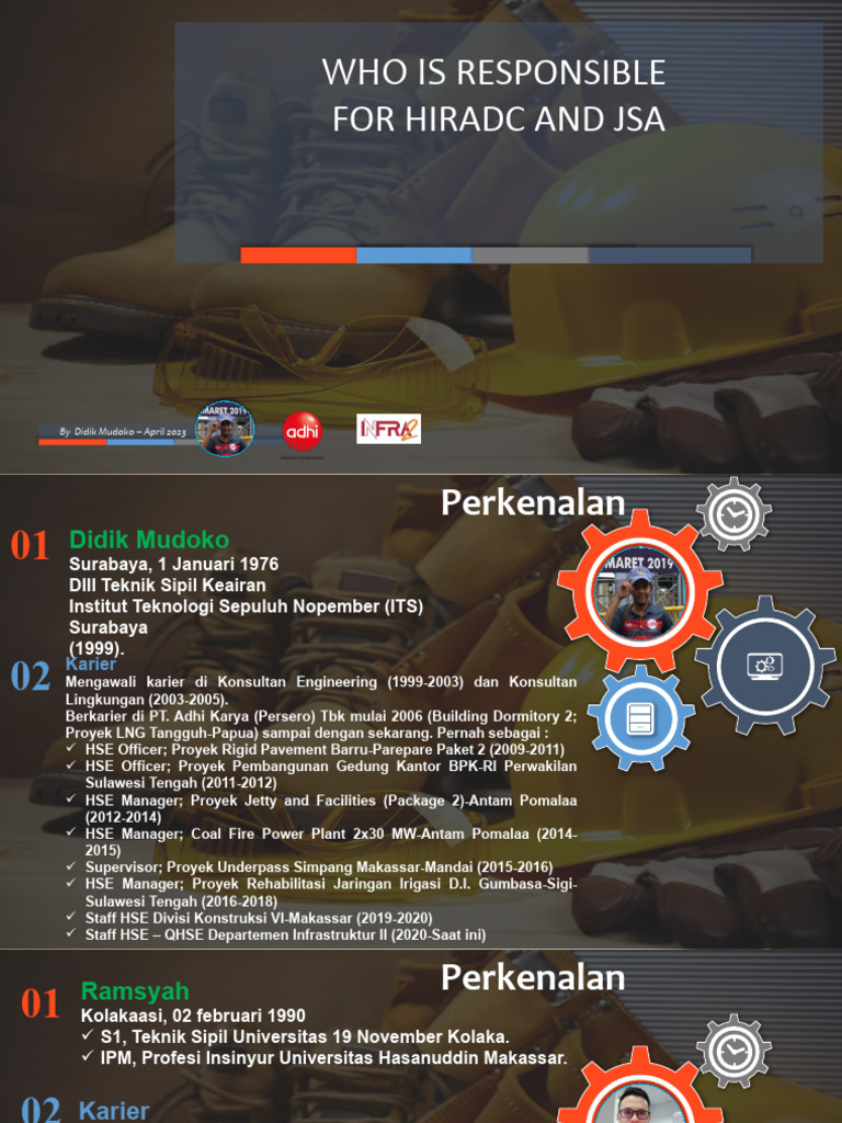 01 Who Is Responsible For HIRADC & JSA | PDF