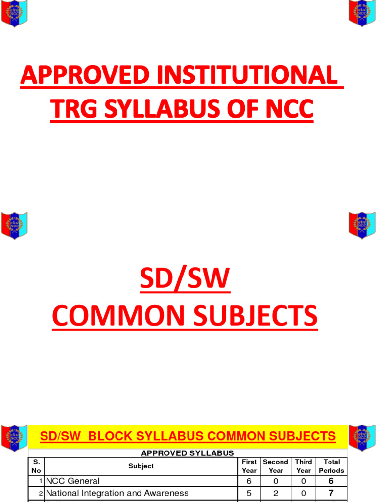Revised Approved Syllabus For NCC | PDF | Navies | Military