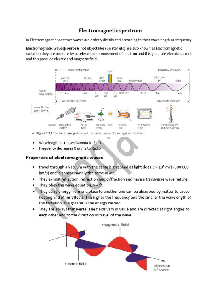 Electromagnetic Spectrum Physics O Level Pdf Electromagnetic
