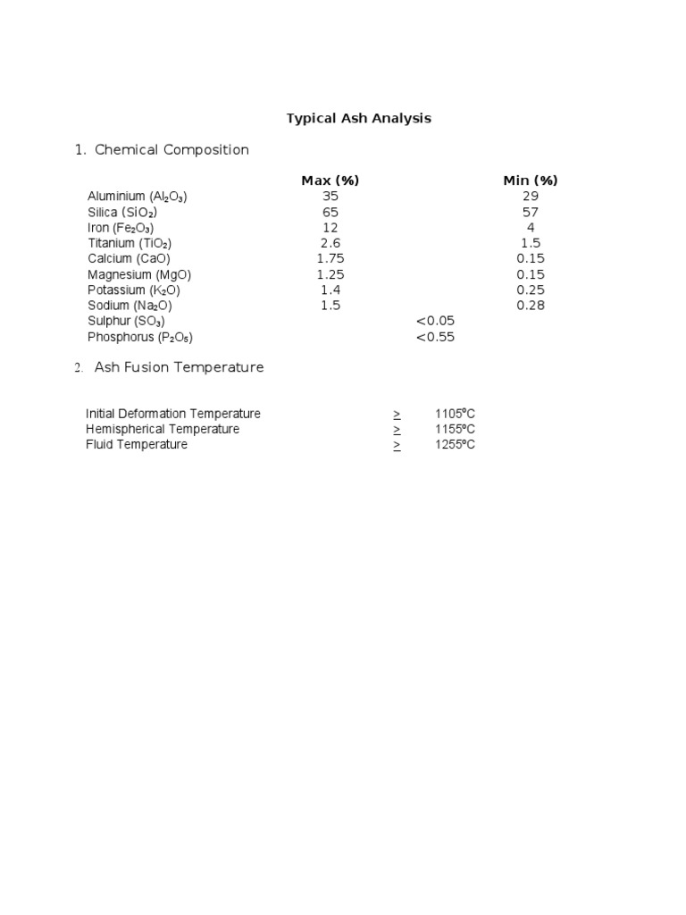 Typical Ash Analysis | PDF