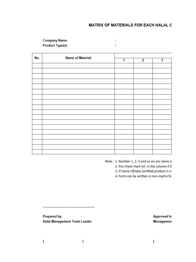 Model Matrix Bahan | PDF